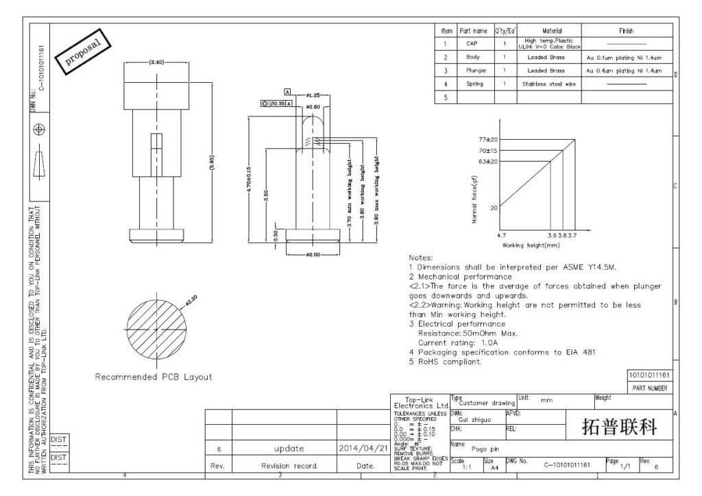 smt spring-loaded contact, pogo pins, working height 3.80mm - Top-Link
