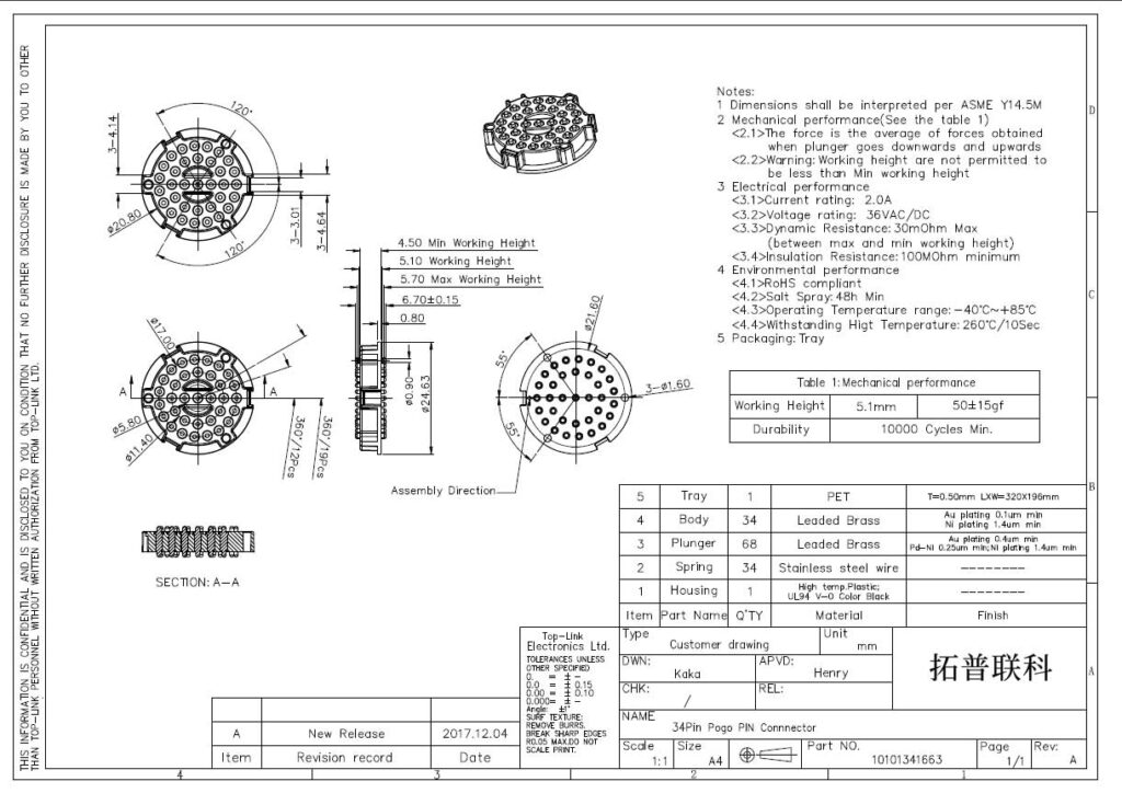 Circular 34 pin pogo pins connector 5.10mm working height - Top-Link