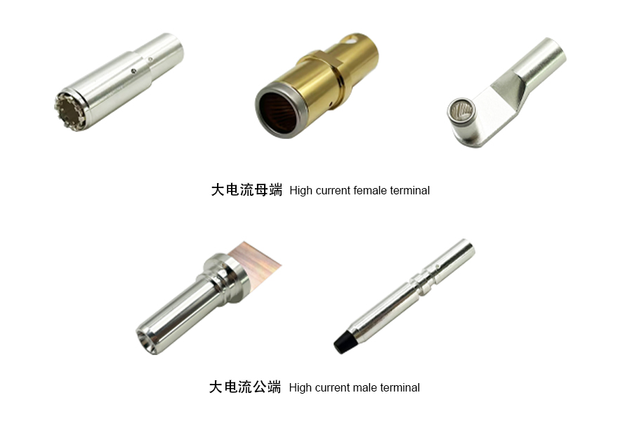 Selection Guide for High Current Terminals: Optimal Solutions for ...